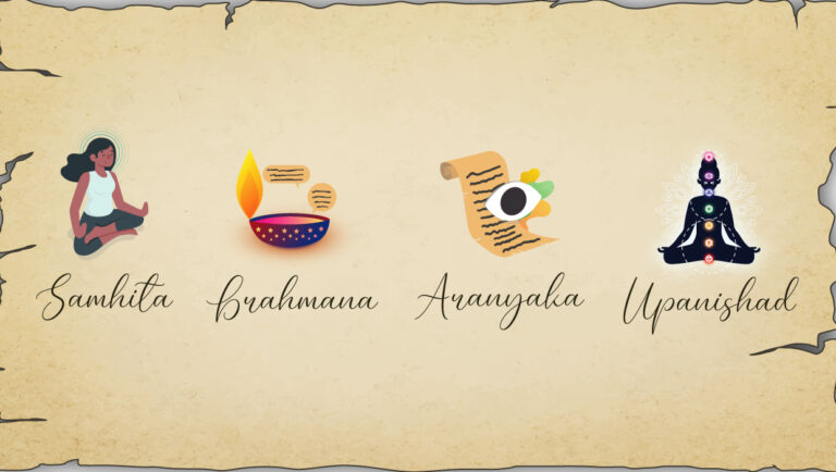 The Four Vedas - Sarveda